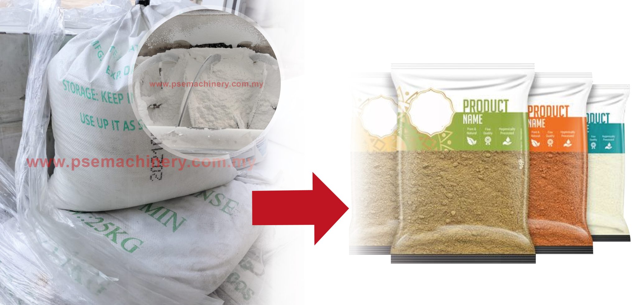 Powder Packing Service - PSE Machinery